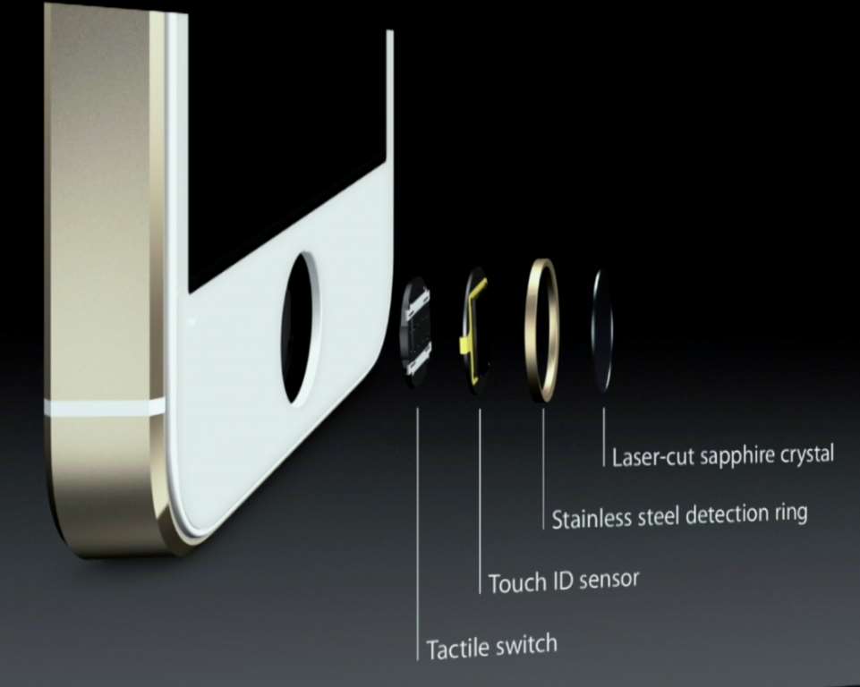 German Hackers Defeat Apple Fingerprint Lock Itnews